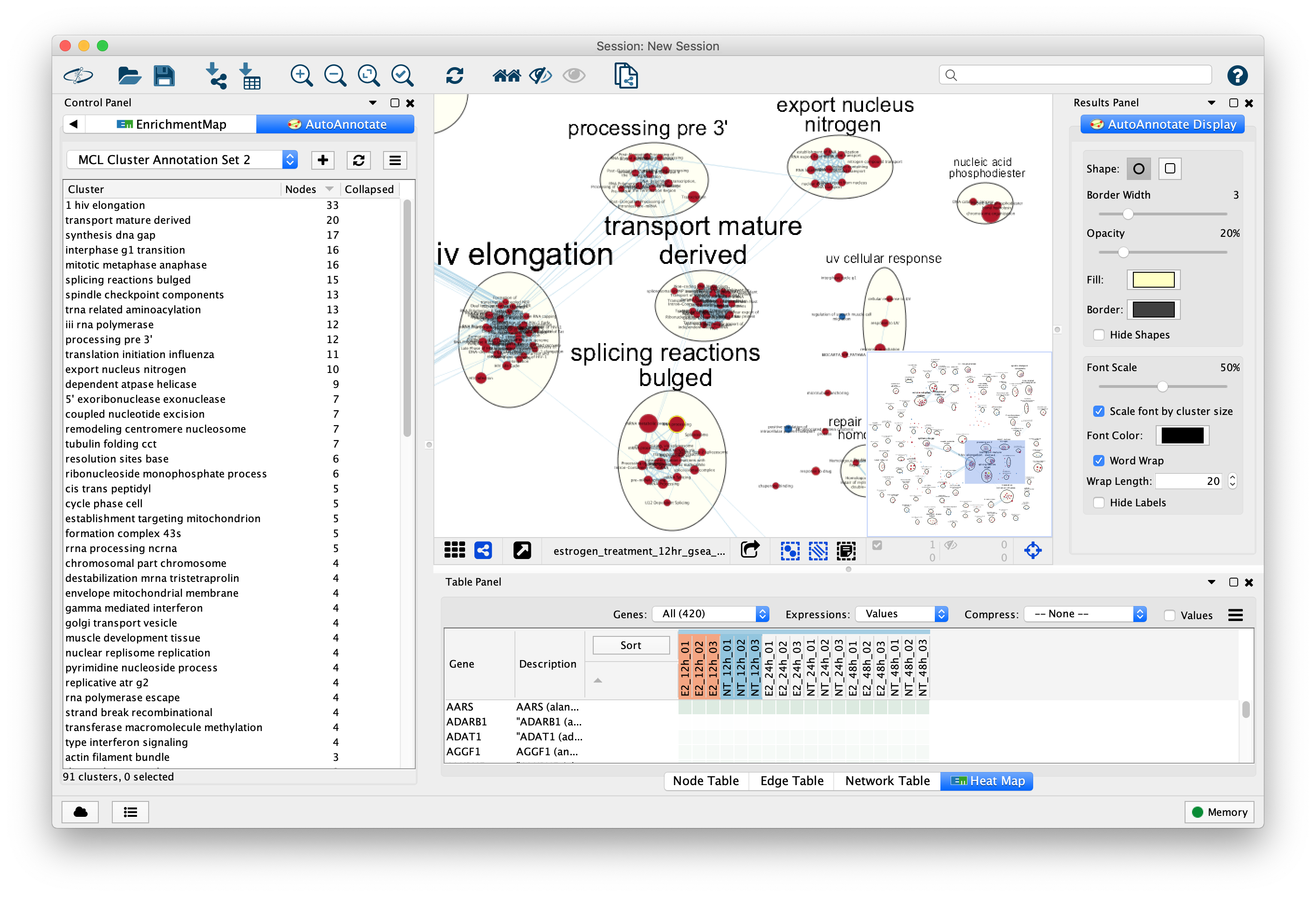 Cytoscape App Store Autoannotate 6687